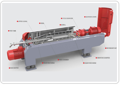 DC Equimachines Corporation
